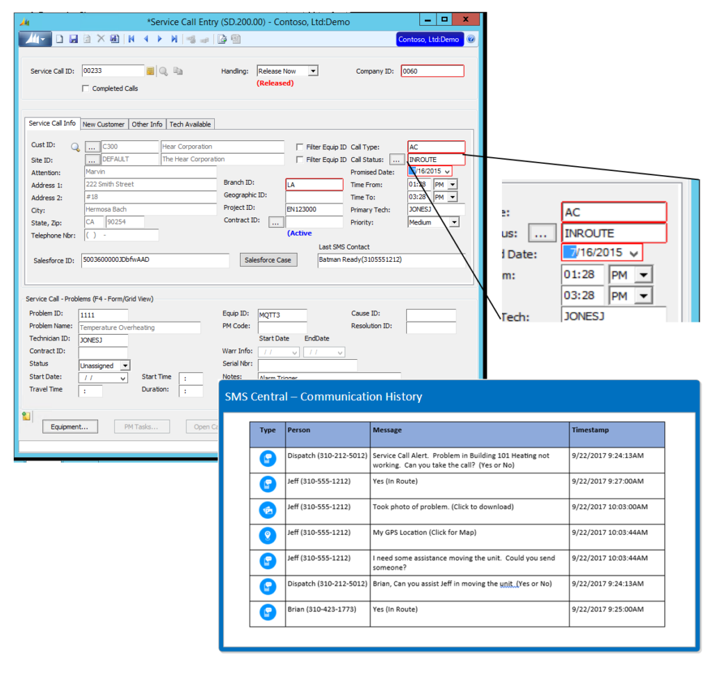 SMS Central | Catalina Technology Blog